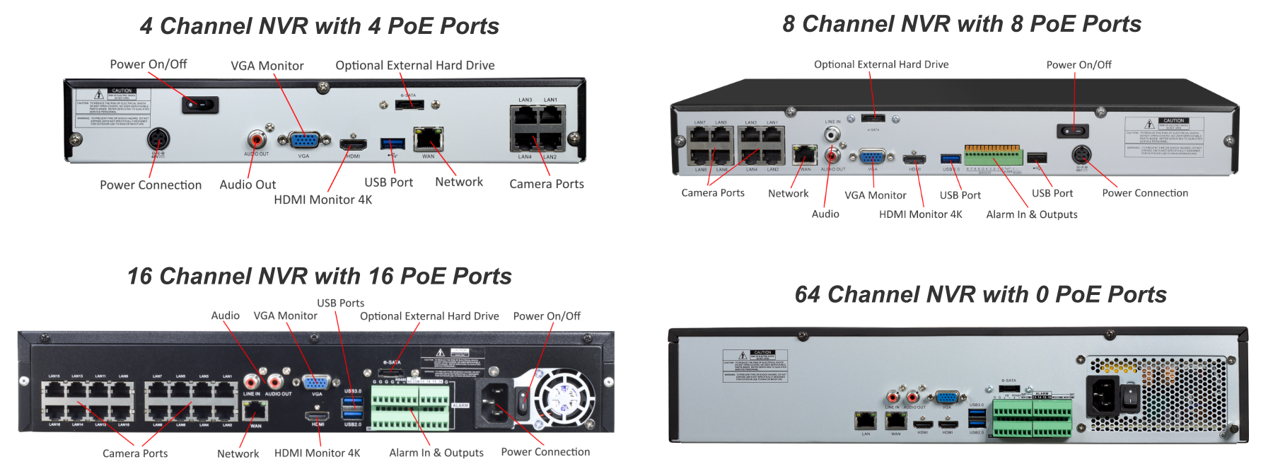 How to select the right security NVR or DVR for you home or business