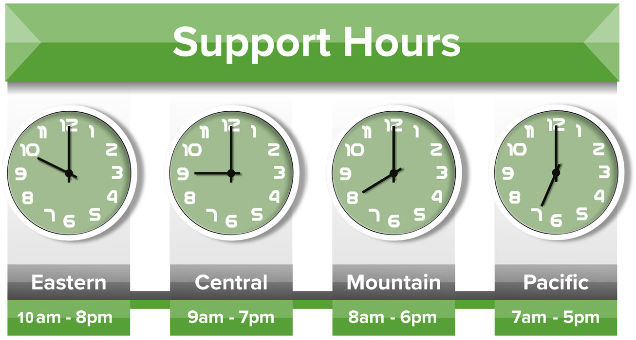 Support Hours | Backstreet-Surveillance.com